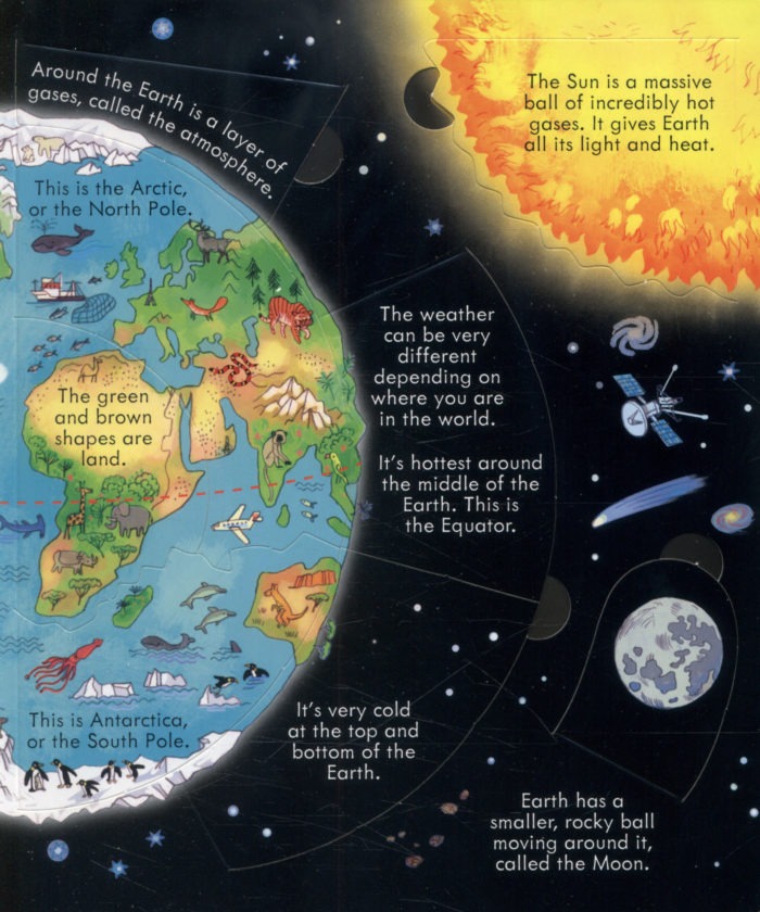 Usborne Look inside Our World Book - Fun Learning